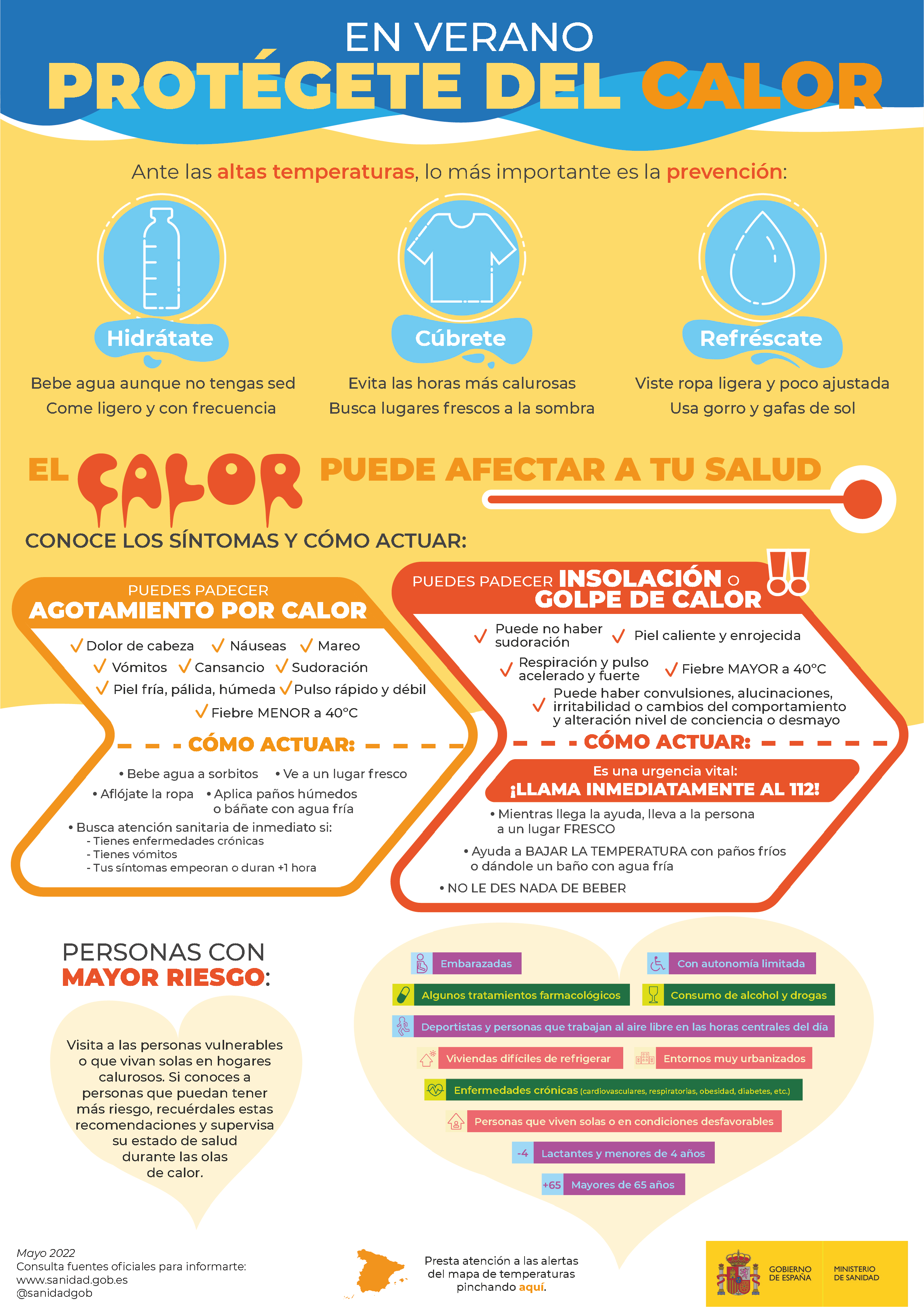 C mo Actuar Ante Una Ola De Calor Recomendaciones Para Curarse En C mo Actuar Ante Una Ola De Calor Recomendaciones Para Curarse En
